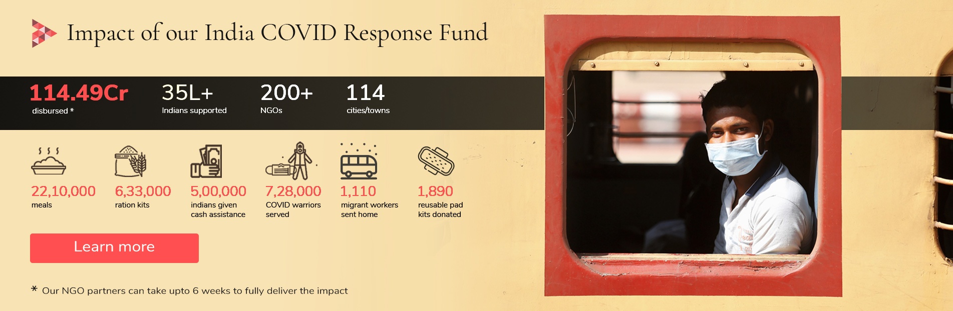 GiveIndia - India’s largest & most trusted Donation Platform