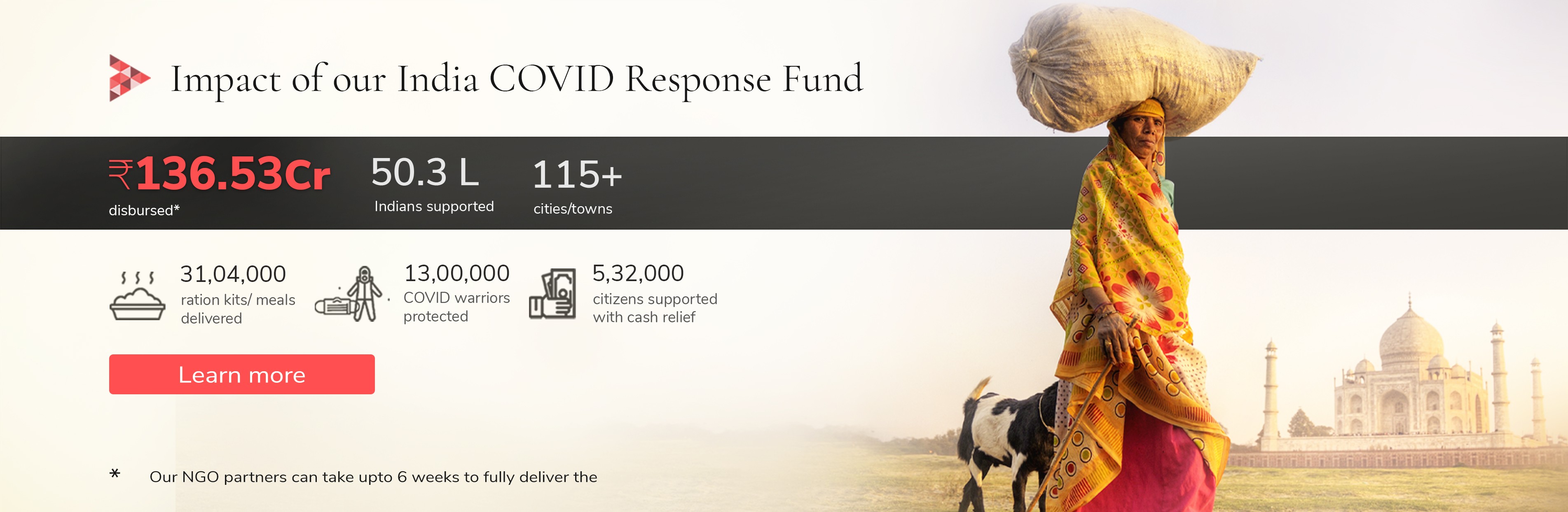 GiveIndia - India’s largest & most trusted Donation Platform